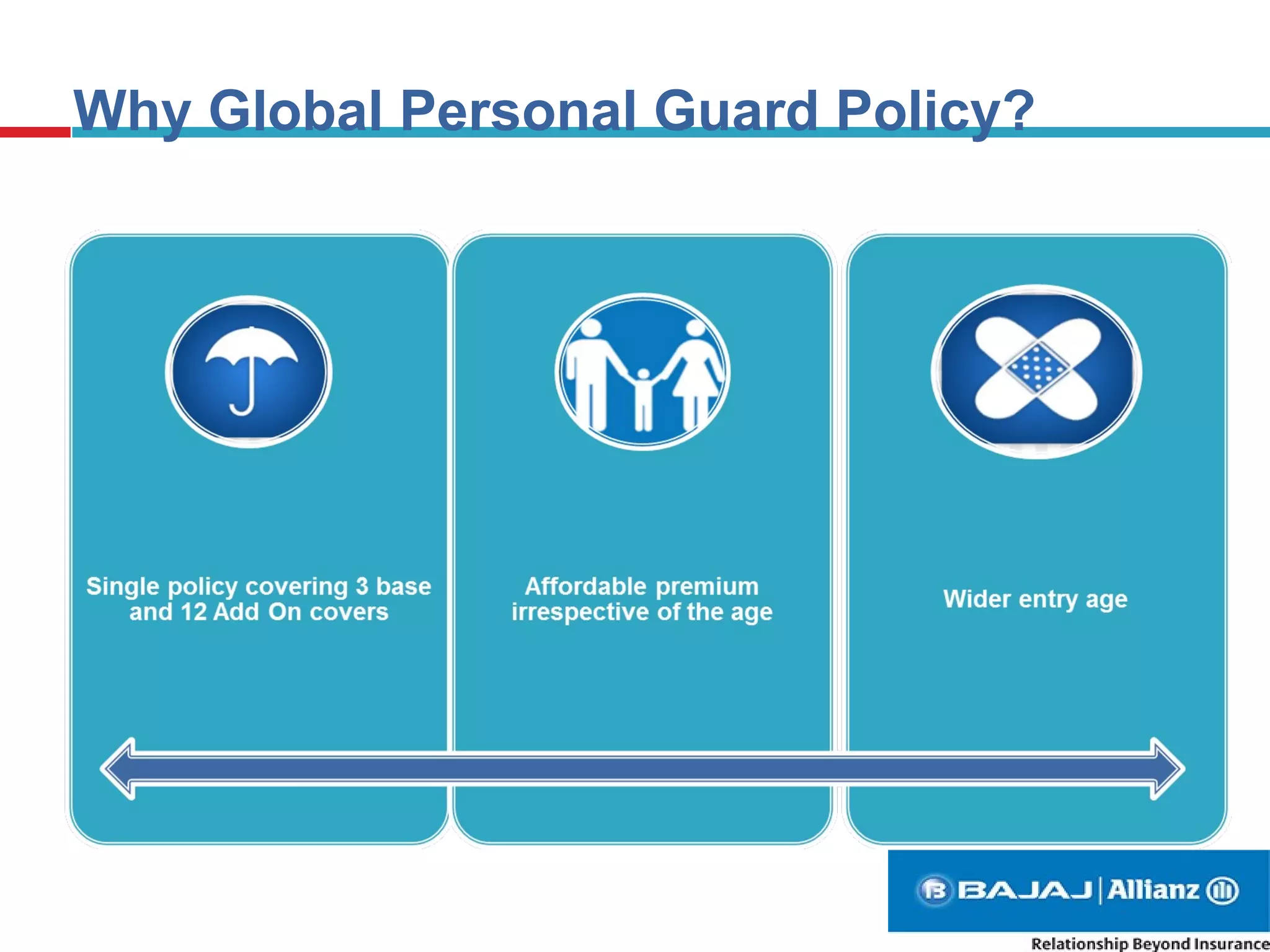 Global Personal Guard Policy | PPT