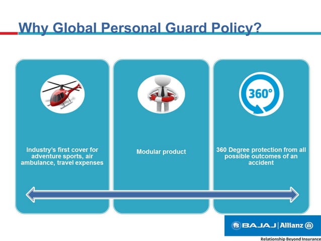 Global Personal Guard Policy | PPT