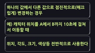 [Gpg1권 박민근] 2.1 보간법(interpolation) | PPTX