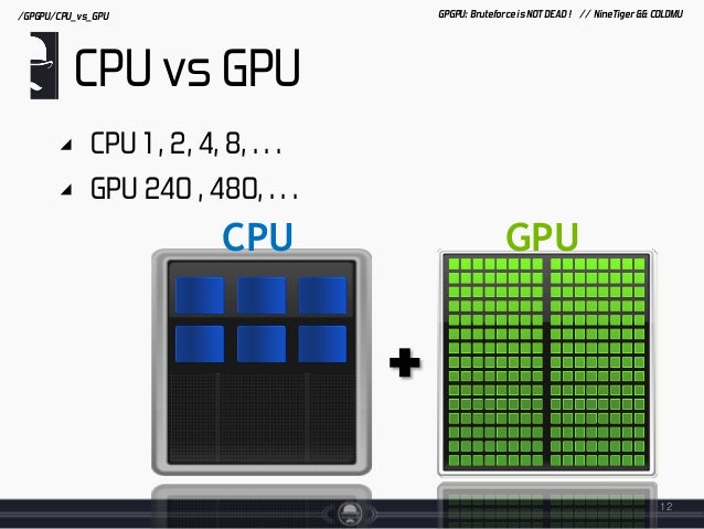 Gpgpu how to make bruteforcing tool using gpgpu