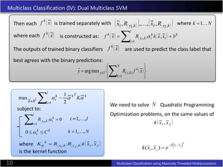 Multiclass classification using Massively Threaded Multiprocessors | PPTX