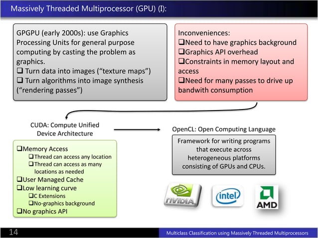 Multiclass classification using Massively Threaded Multiprocessors | PPT Multiclass classification using Massively Threaded Multiprocessors | PPT