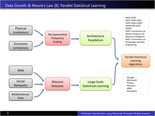 Multiclass classification using Massively Threaded Multiprocessors | PPT