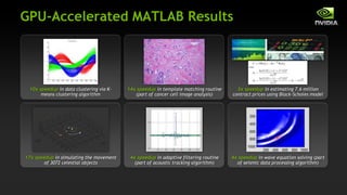 GPU Computing In Higher Education And Research | PPTX