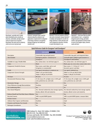 GrassPave / Gravel Pave Brochure | PDF