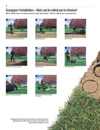 GrassPave / Gravel Pave Brochure | PDF
