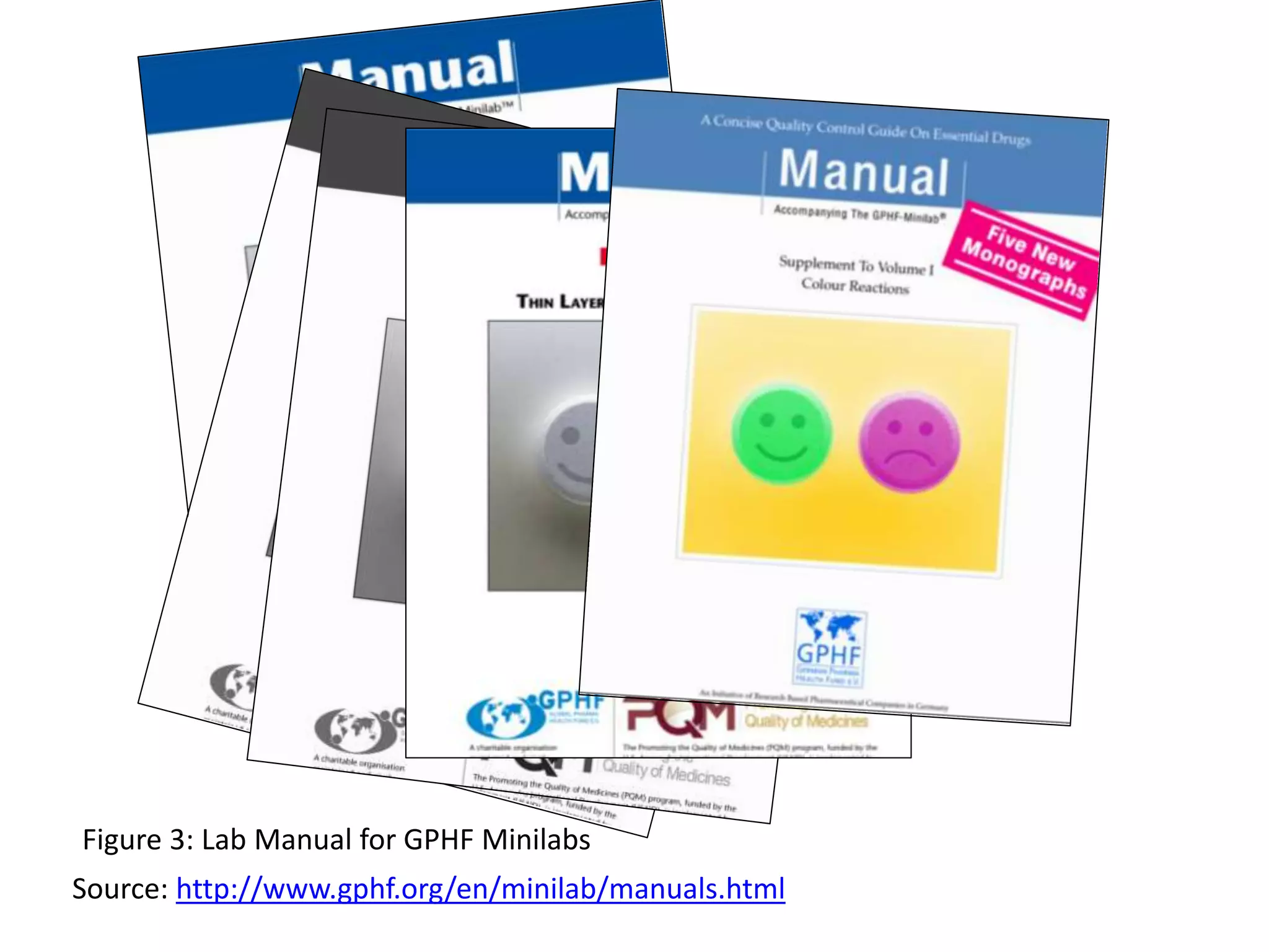 The GPHF mini lab | PPTX