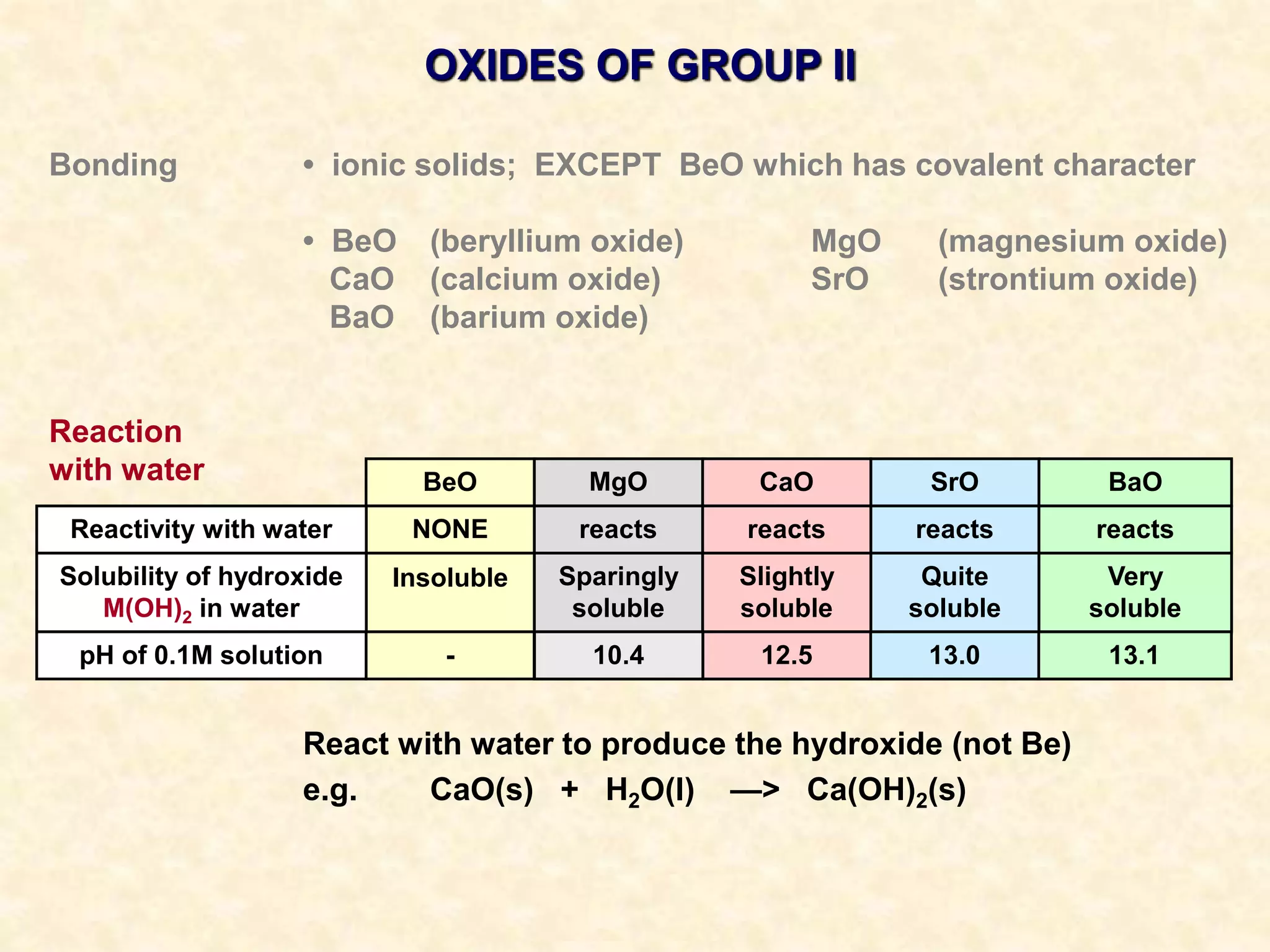 Introduction To Group II Alkaline Earths Metals | PPT