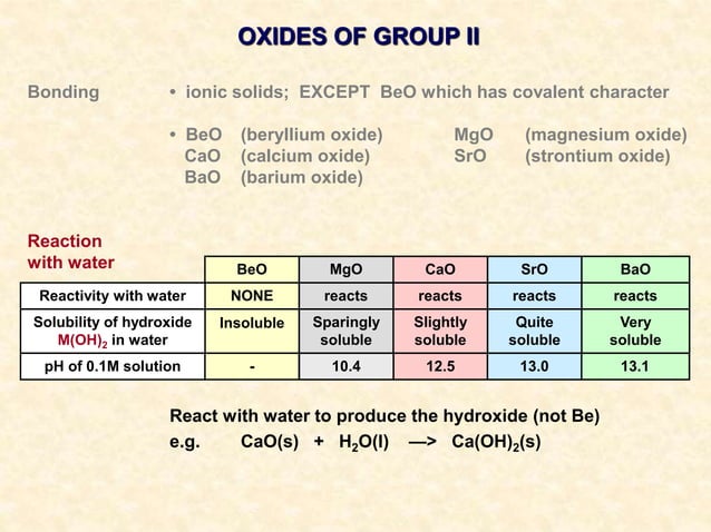 Introduction To Group II Alkaline Earths Metals | PPT | Chemistry | Science
