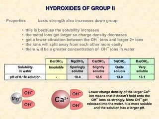 Introduction To Group II Alkaline Earths Metals | PPT