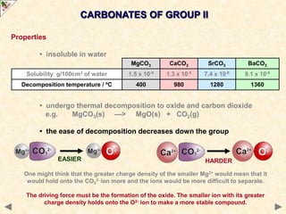 Introduction To Group II Alkaline Earths Metals | PPT