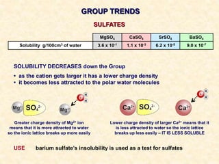 Introduction To Group II Alkaline Earths Metals | PPT
