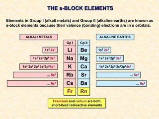 Introduction To Group II Alkaline Earths Metals | PPT