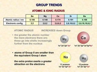 Introduction To Group II Alkaline Earths Metals | PPT