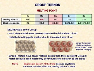 Introduction To Group II Alkaline Earths Metals | PPT