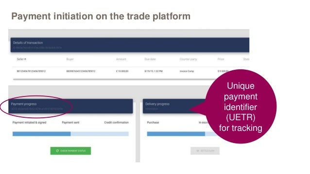 SWIFT gpi: linking SWIFT gpi with trade platforms -- The first results