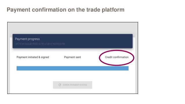 Explained Swift Gpi Uetr Unique Endtoend Transaction