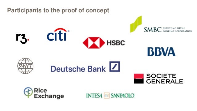 SWIFT gpi: linking SWIFT gpi with trade platforms -- The first results