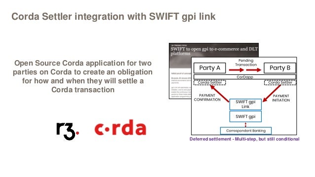 SWIFT gpi: linking SWIFT gpi with trade platforms -- The first results