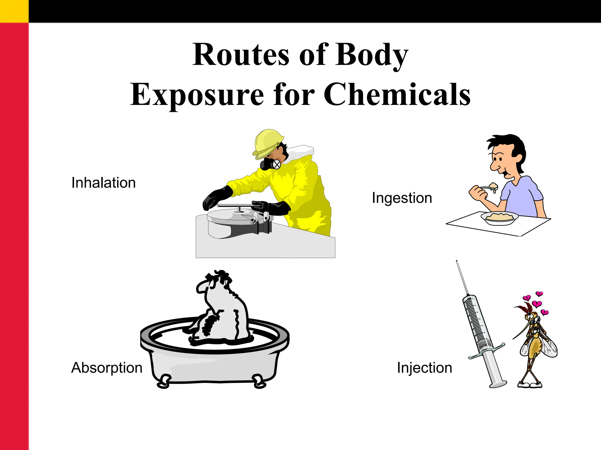 GPILS-Lab-Safety-Training.ppt