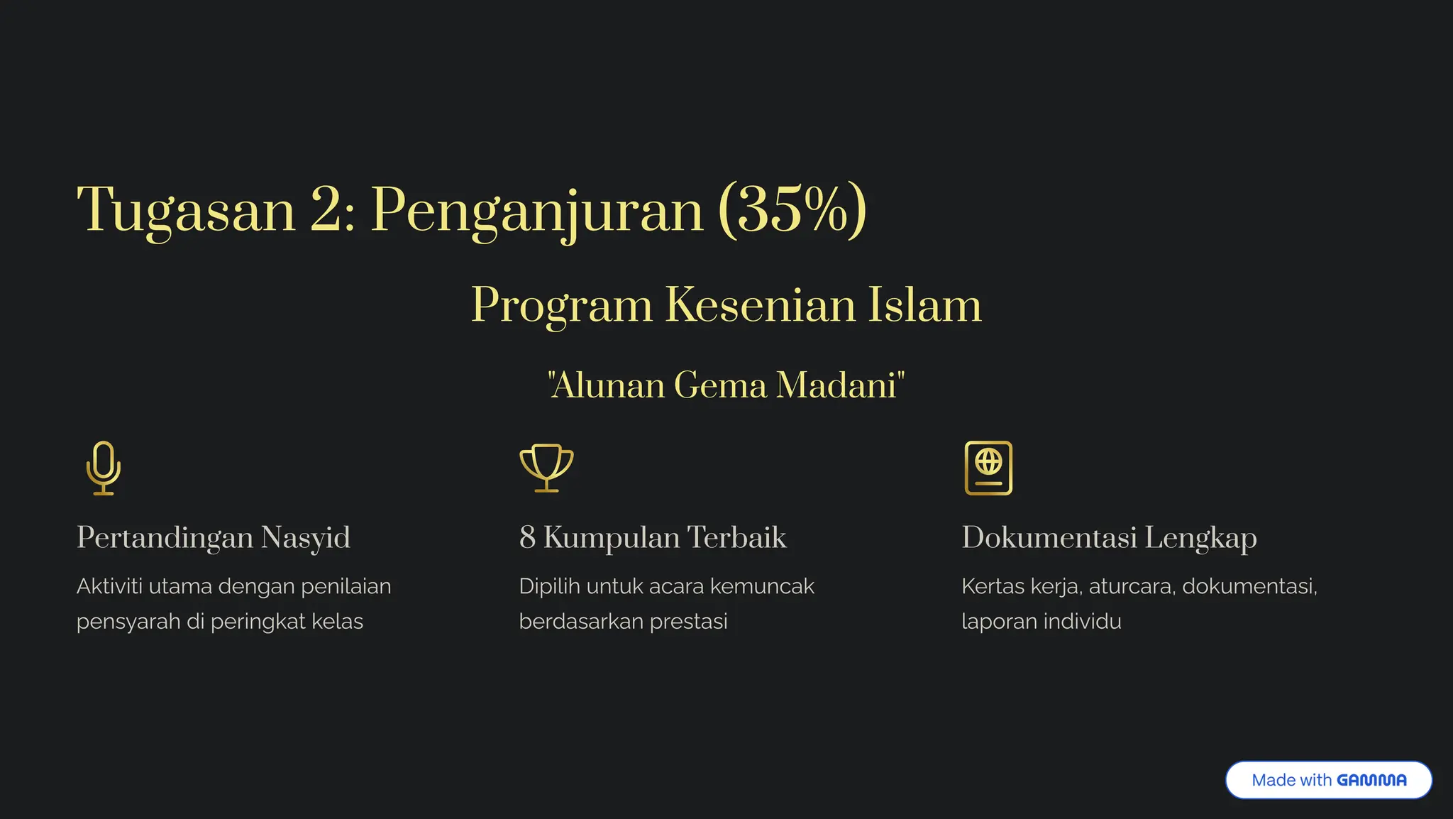 Kursus GPIM1022 Pendidikan Islam IPG.pdf