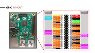 Raspberry-Pi GPIO | PPTX