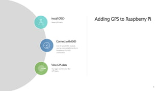 Raspberry-Pi GPIO | PPTX