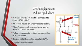 GPIO.pptx