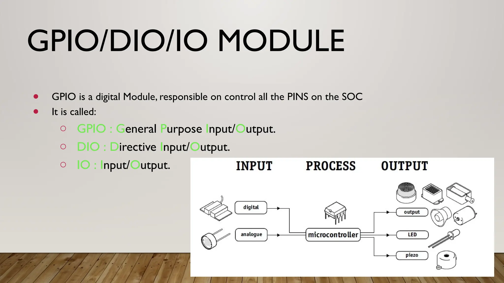 Embedded Systems GPIO/DIO/IO Module. .pptx