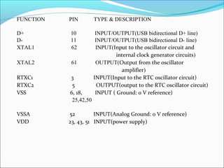 Gpio pins | PPT