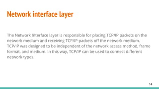 TCP/IP Introduction | PPTX | Computer Networking | Computing