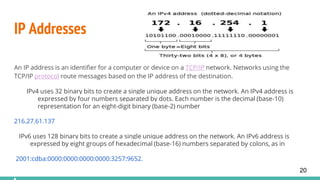 TCP/IP Introduction | PPTX | Computer Networking | Computing