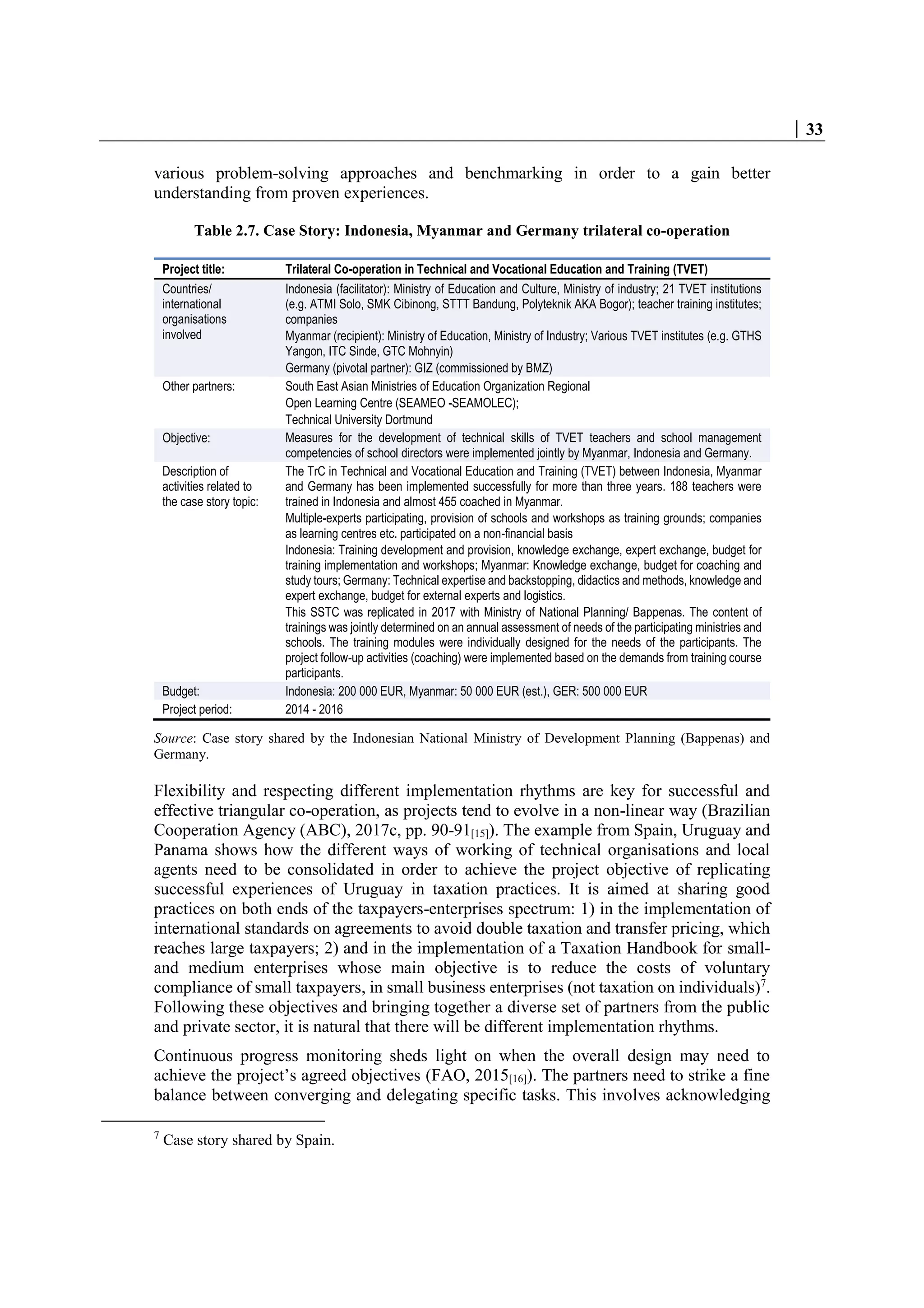 GPI Report BAPA +40 | PDF