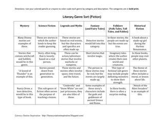 Literary Genre Fiction Sort | PDF