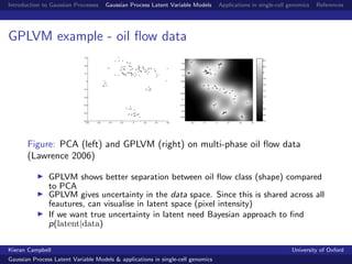 Gaussian Process Latent Variable Models & applications in single-cell genomics | PDF
