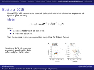 Gaussian Process Latent Variable Models & applications in single-cell genomics | PDF