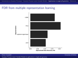 Gaussian Process Latent Variable Models & applications in single-cell genomics | PDF