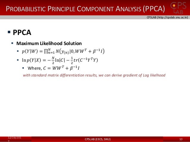 Gaussian Process Latent Variable Model