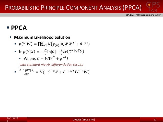 Gaussian Process Latent Variable Model Gaussian Process Latent Variable Model