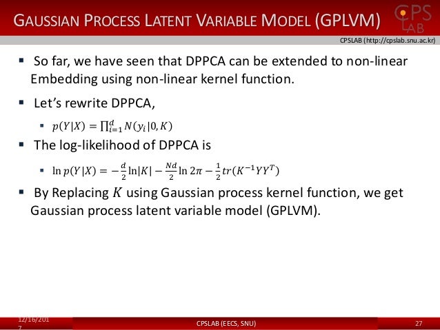 Gaussian Process Latent Variable Model Gaussian Process Latent Variable Model