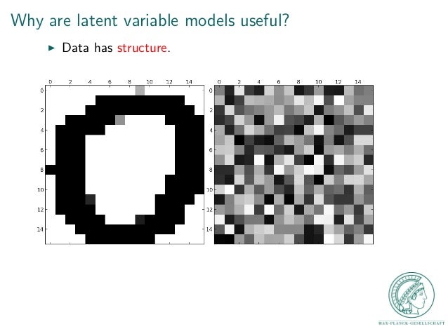 The Gaussian Process Latent Variable Model Gplvm