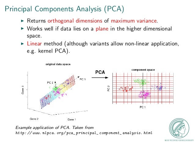 The Gaussian Process Latent Variable Model Gplvm
