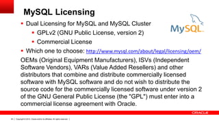 MySQL Community and Commercial Edition | PPT