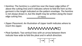 Gpm201 marking pattern | PPTX
