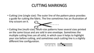 Gpm201 marking pattern | PPTX