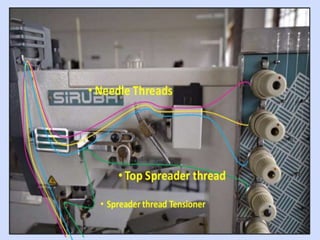Flatlock stitches and its Mechanisms | PPTX