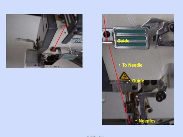 Flatlock stitches and its Mechanisms | PPTX | Needlework | Arts and Crafts