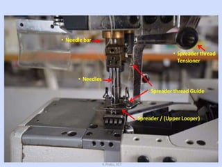Flatlock stitches and its Mechanisms | PPTX