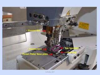 Flatlock stitches and its Mechanisms | PPTX
