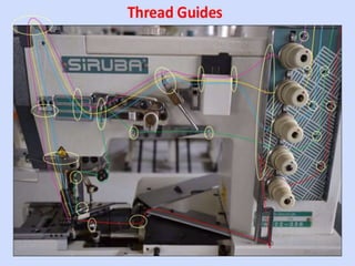 Flatlock stitches and its Mechanisms | PPTX